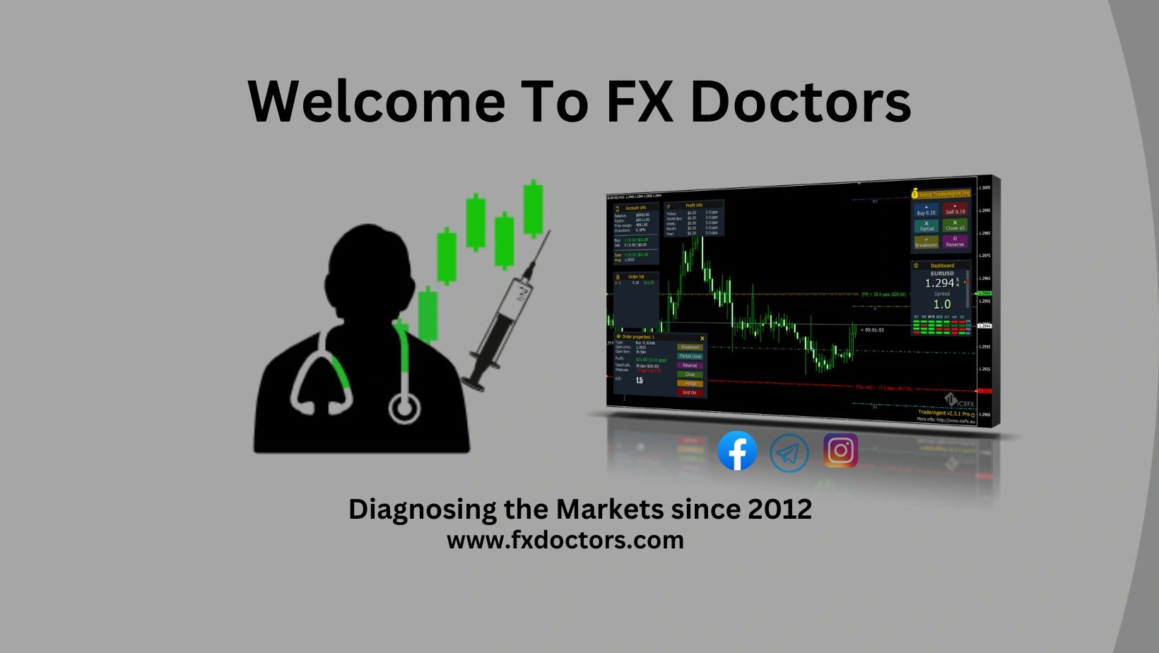 Forex Broker Reviews - FX Doctors